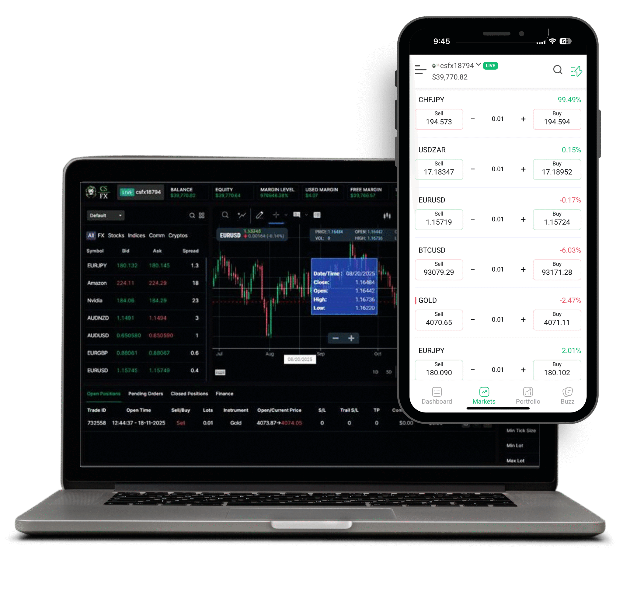 Platforms - Global Forex & CFD Broker | 1:10,000 Leverage